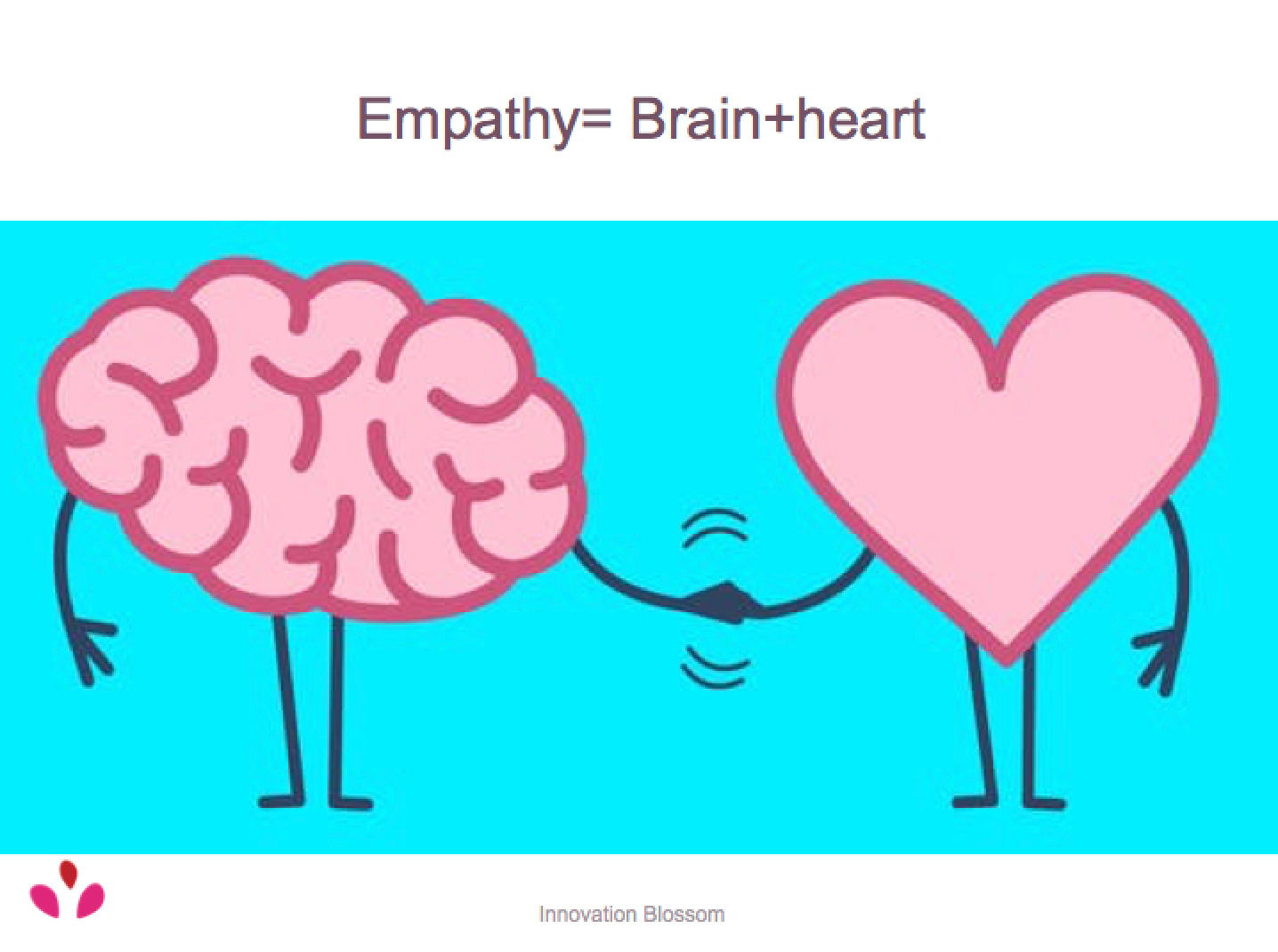 Empathy to innovate - Sylvie Brémond Mookherjee