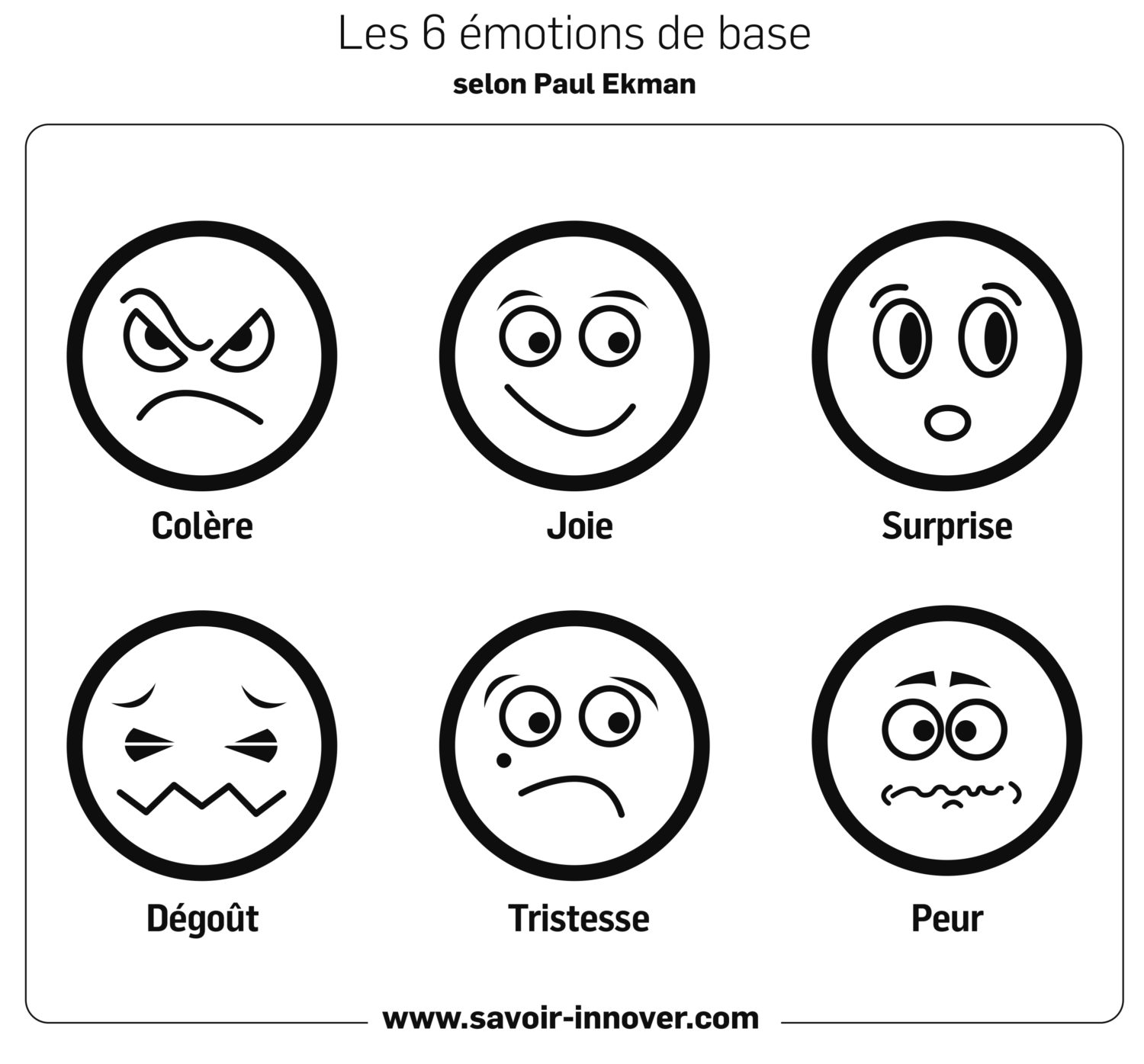 2 emotions de base - Sylvie Brémond Mookherjee